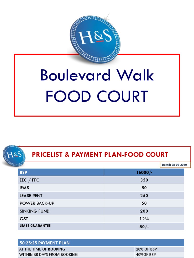 Boulevard Walk Food Court Pricing Plan | PDF | Banks | Money