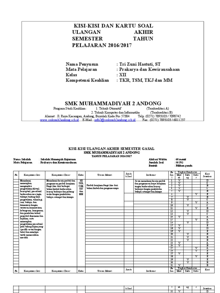Soal-Uas-Kwu-Xii Teknik | PDF