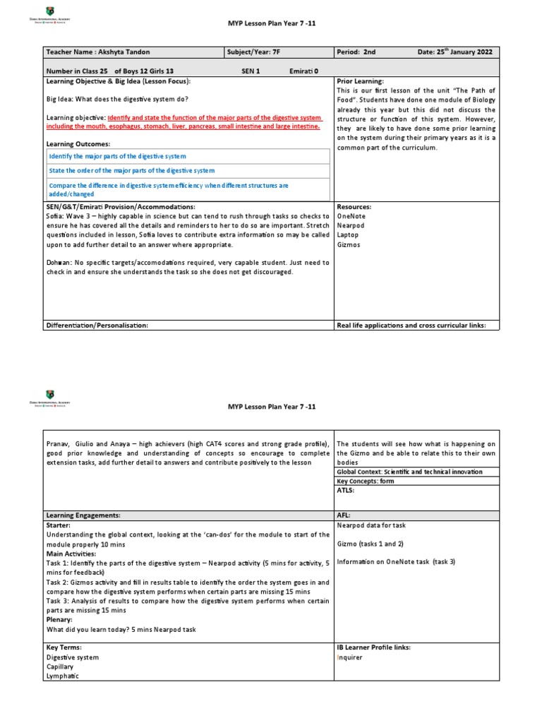 Digestive System Lesson Plan | PDF | Curriculum | Lesson Plan