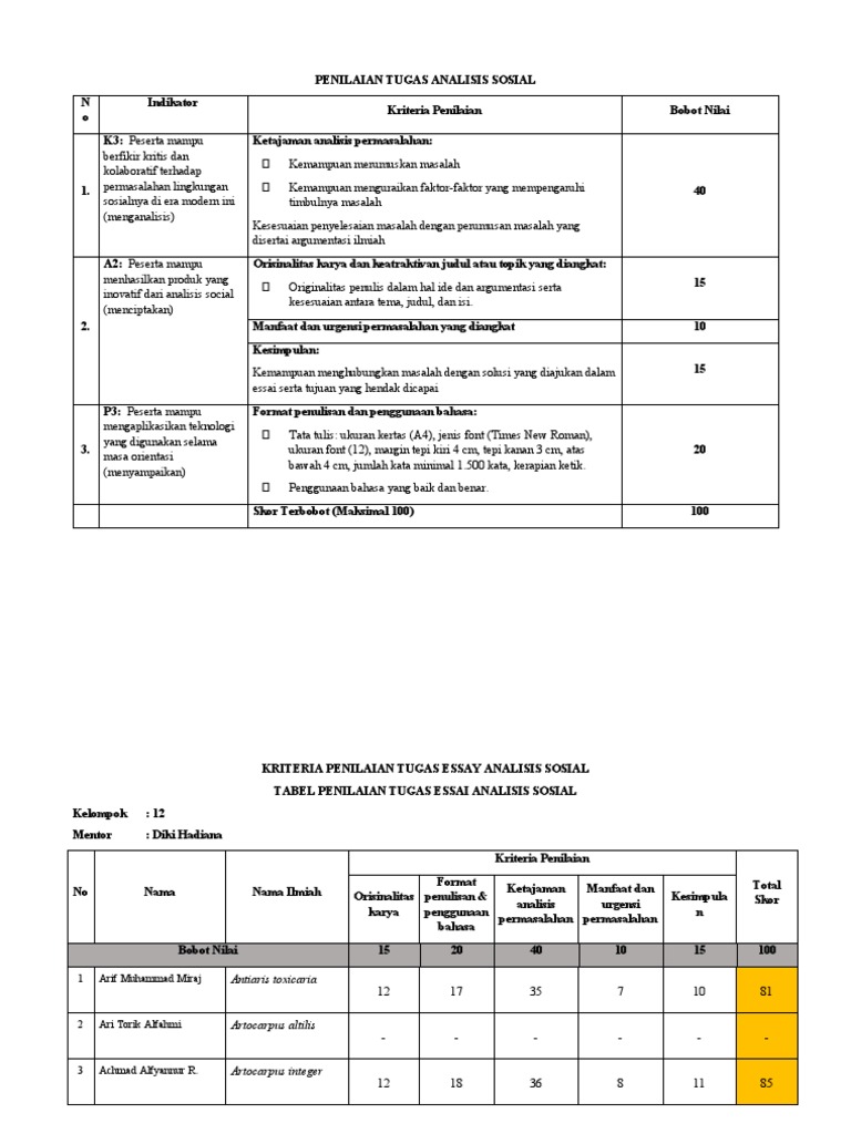 03 - Penilaian ANSOS | PDF