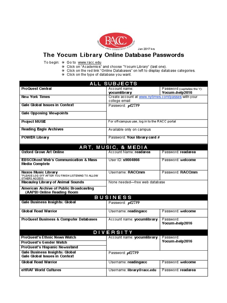 The Yocum Library Online Database Passwords: All Subjects | PDF ...