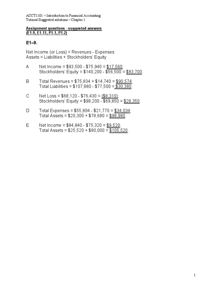 ACCT1101 - Assignment - Solution - Chapter 01 | PDF | Equity (Finance ...