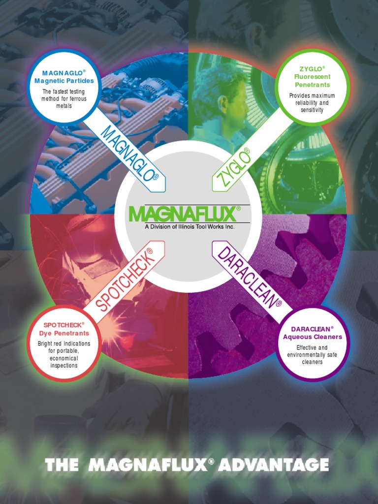 Catalog Magnaflux | PDF | Nondestructive Testing | Construction