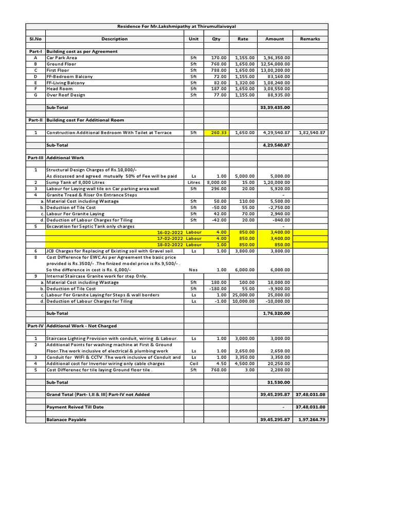 Payment Splitup | PDF | Building Engineering | Economic Sectors