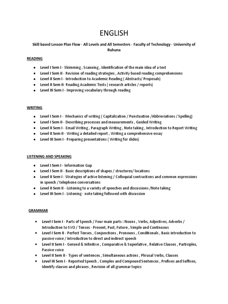 ENGLISH Lesson Plan Flow | PDF
