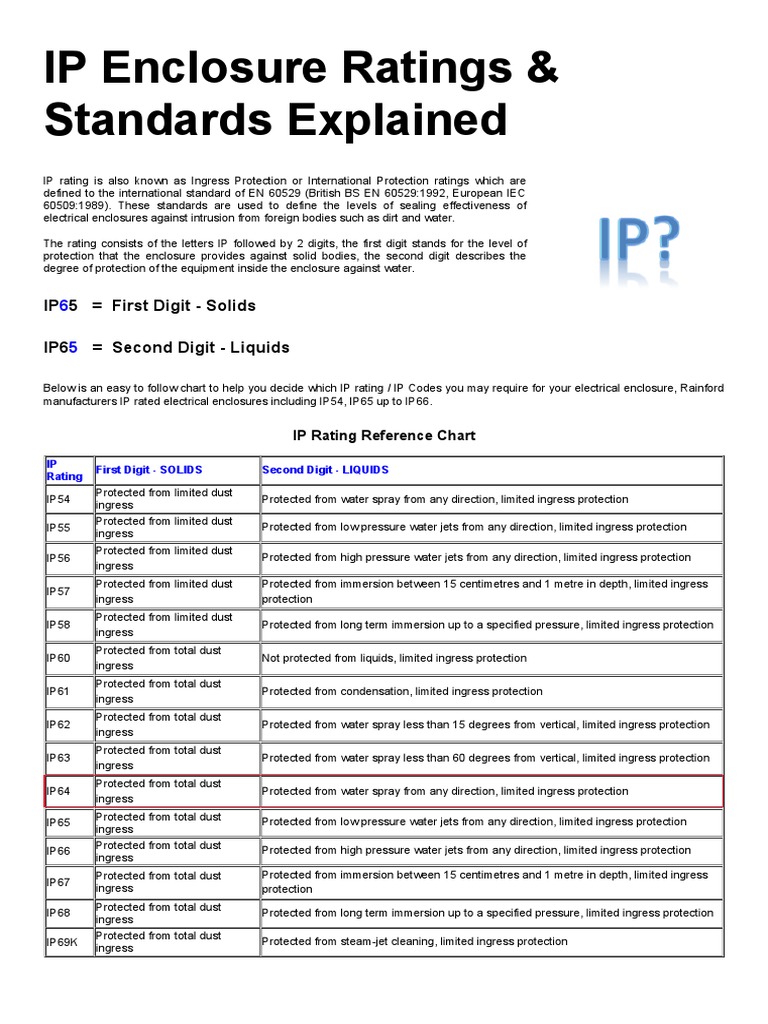 IP Enclosure Ratings & Standards | PDF | Electricity | Electrical Engineering