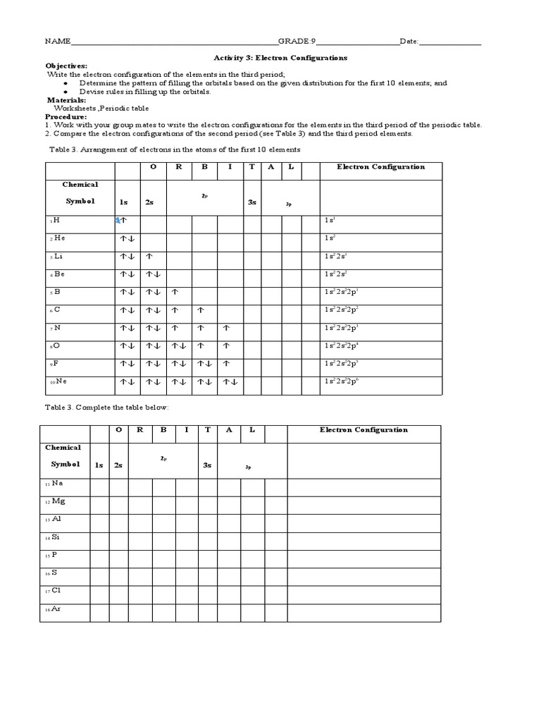Electron Configuration Activity for Grade 9 | PDF