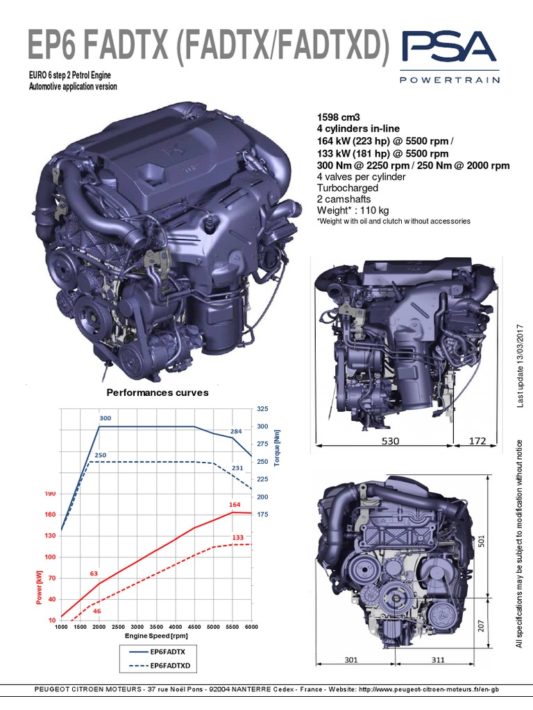 Fiches Mot Essence-Ep6 Fadtx Fadtx-Fadtxd | PDF