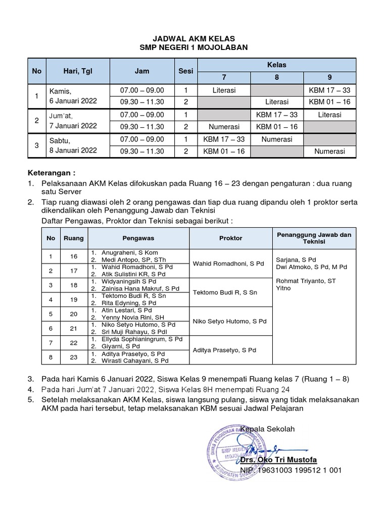 Jadwal Akm Kelas | PDF