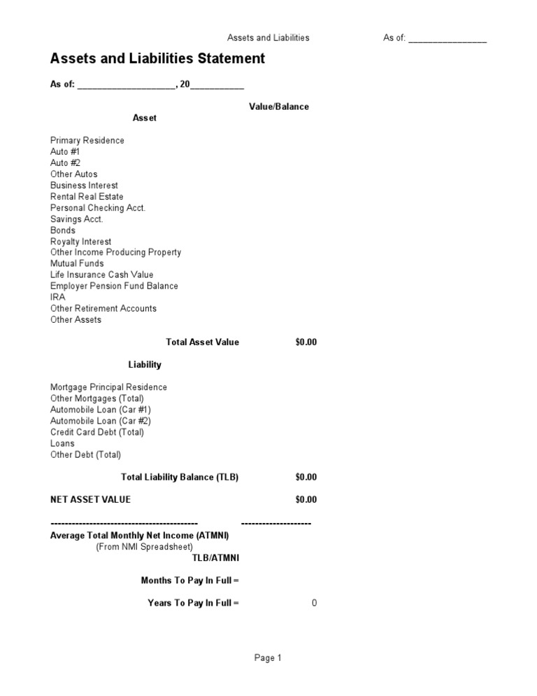 Personal Asset and Liability Statement Template | PDF