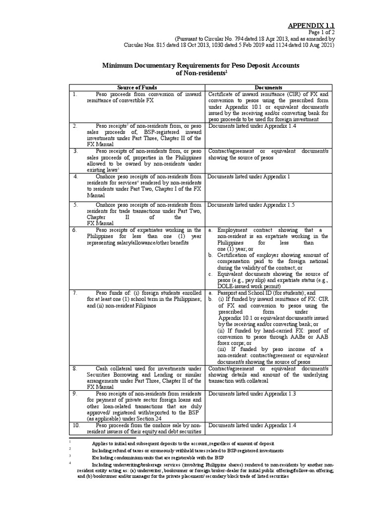 BSP Circular 1124: Peso Deposit Requirements | PDF | Securities ...