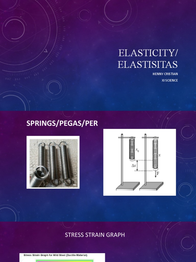 Elasticity/ Elastisitas: Henny Cristian Xi Science | PDF