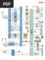 AM4 Pinout Diagram | PDF