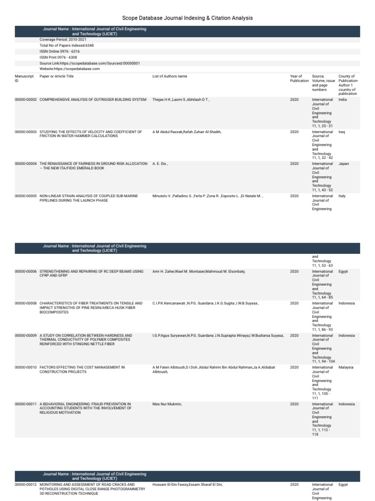 International Journal of Civil Engineering and Technology Documents ...