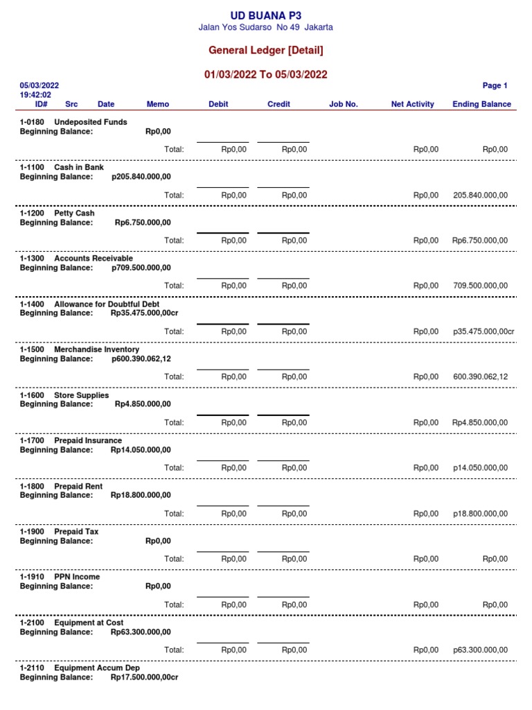 General Ledger (Detail) | Download Free PDF | Debits And Credits ...