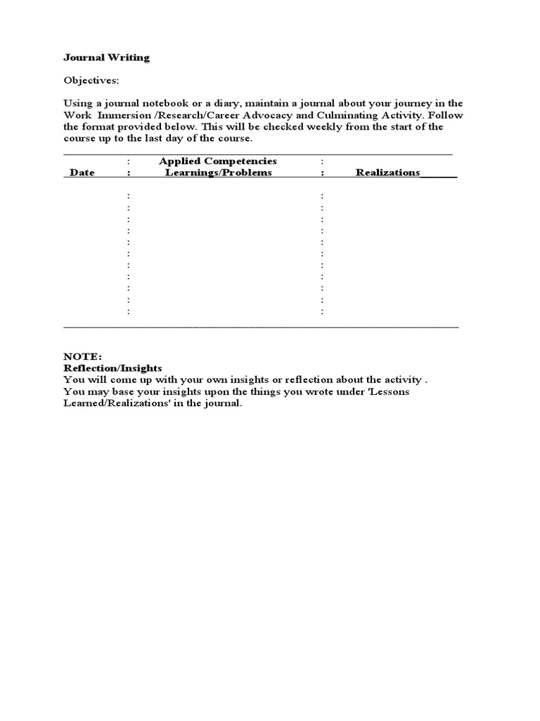 Work Immersion Forms | PDF | Behavior Modification | Learning