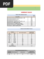 Inflow Test Horner Plot Template | PDF | Spreadsheet | Time