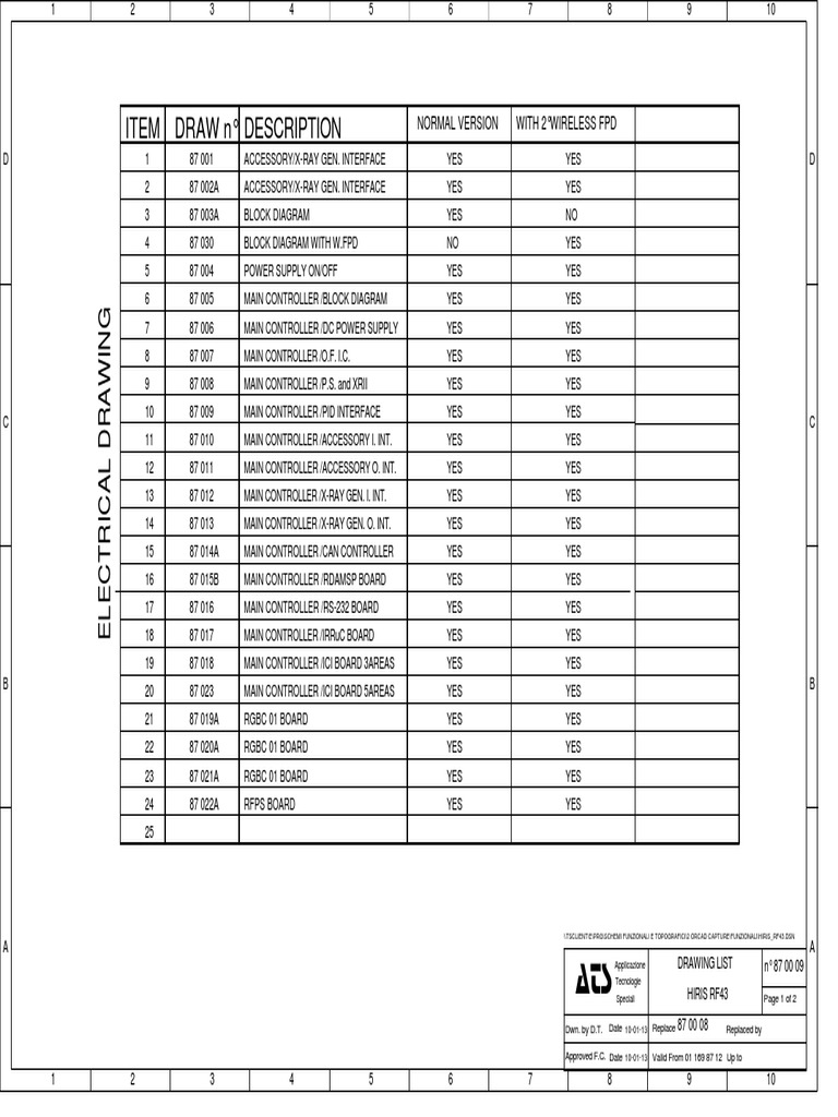 JUNO I Technical Manual - Schematics | PDF