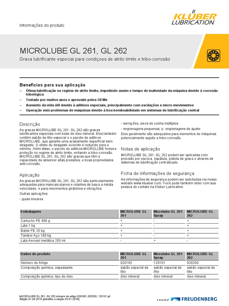 MICROLUBE GL 261 020195 PI PT PT | PDF | Tempo | Vestir-se