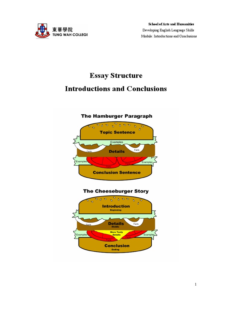 Developing Effective Introductions and Conclusions for IELTS Essays ...