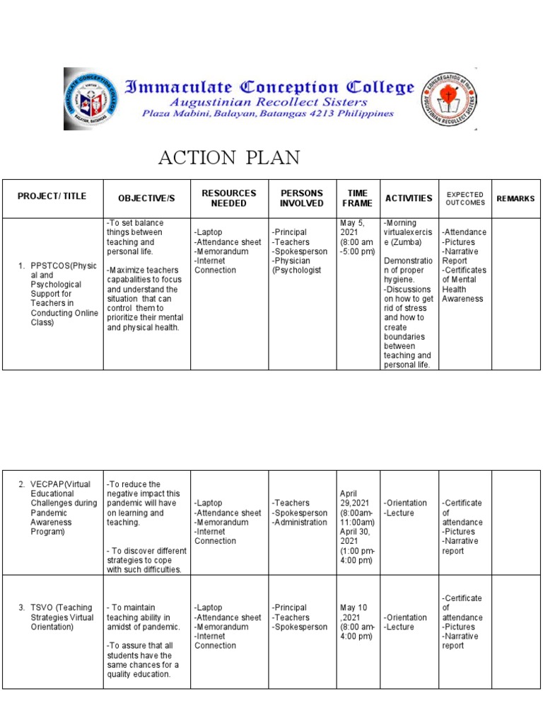 Action Plan | PDF | Mental Health | Teachers