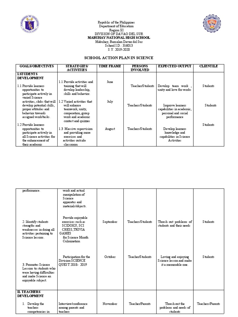 Action Plan in Science | PDF | Teachers | Educational Psychology