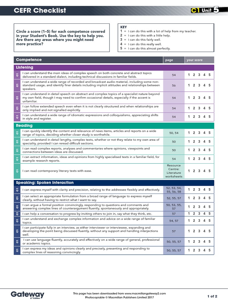 C1 UNIT 5 CEFR Checklist | PDF | Communication | Human Communication