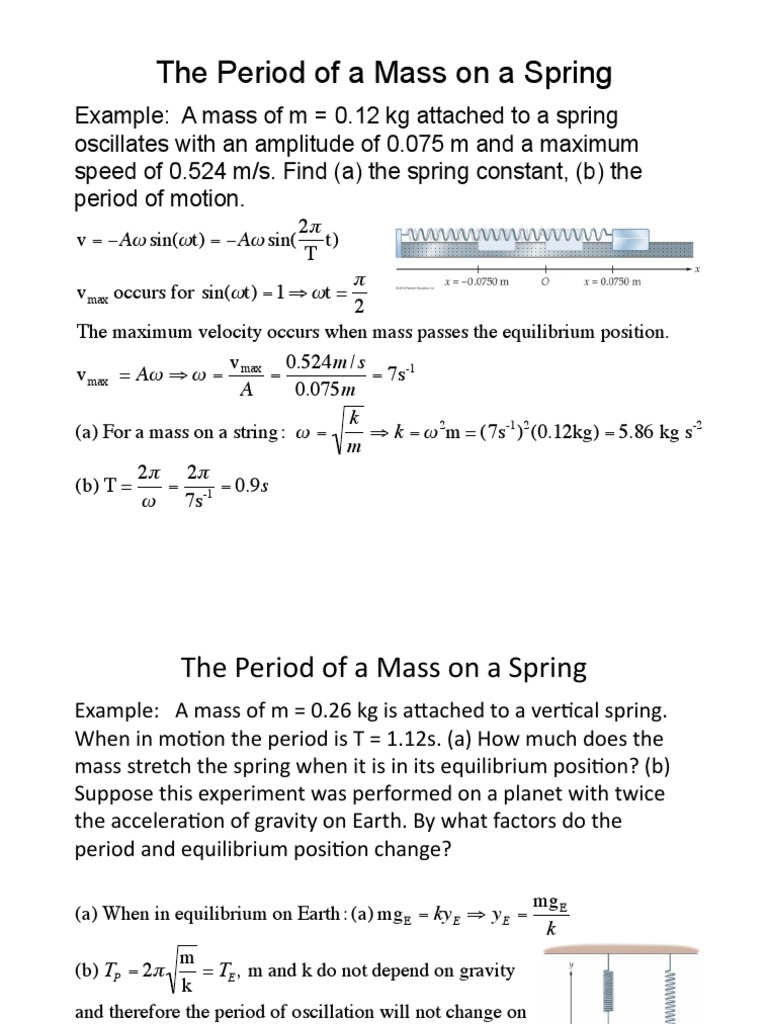 The Period of A Mass On A Spring | PDF | Waves | Wavelength