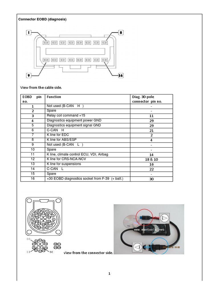 EOBD Connector Pinout and Functions | PDF | Anti Lock Braking System ...