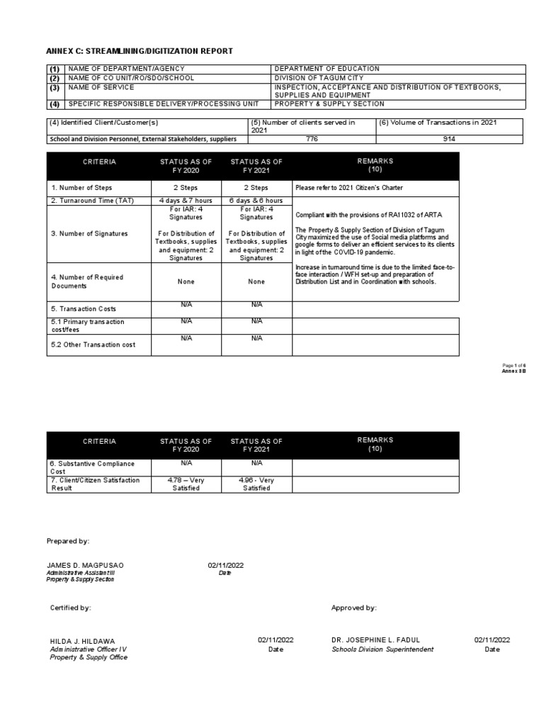 Annex C Template For Streamlining Digitization Report 2021 | PDF ...