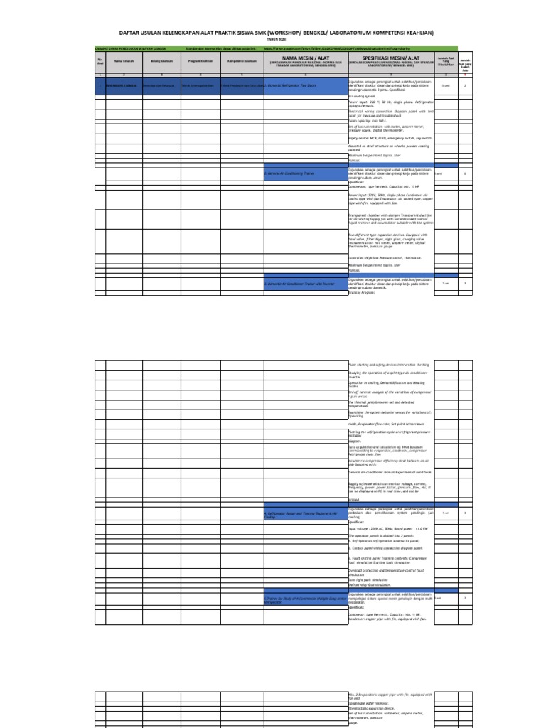 Usulan Alat Praktik Tptu SMK - 2023 | PDF