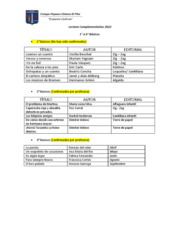 Lectura Complementarias 2022 | PDF