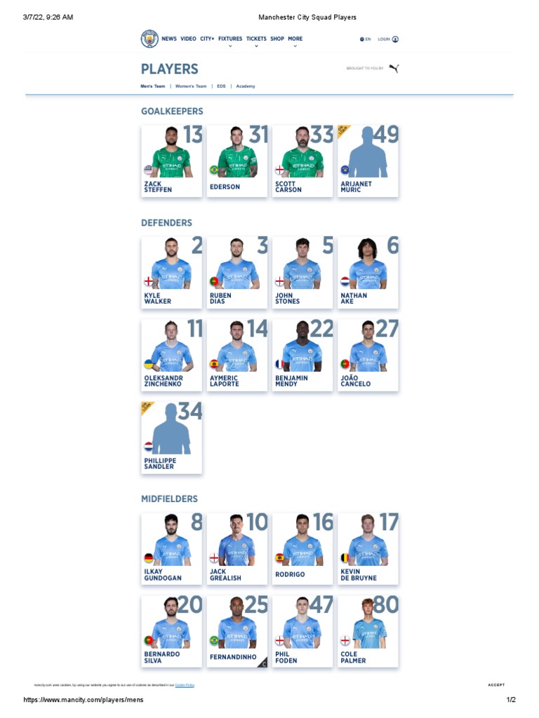 Manchester City Squad Players | PDF | Sports | Association Football Clubs