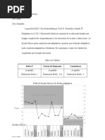 BASC Plantillas de Correccion | PDF | Medicina CLINICA | Causas de la muerte