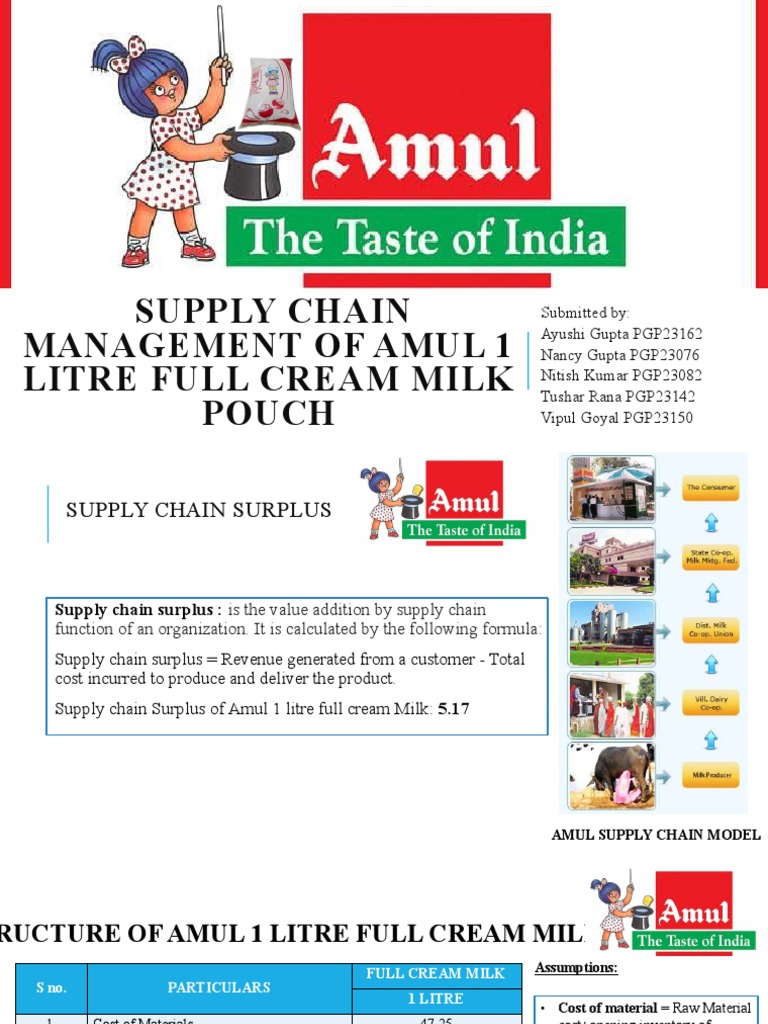 Supply Chain Management of Amul 1 Litre Full Cream Milk Pouch | PDF ...