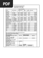 Tamil Nadu Vehicle Condemnation Rules | PDF | Vehicles | Auction