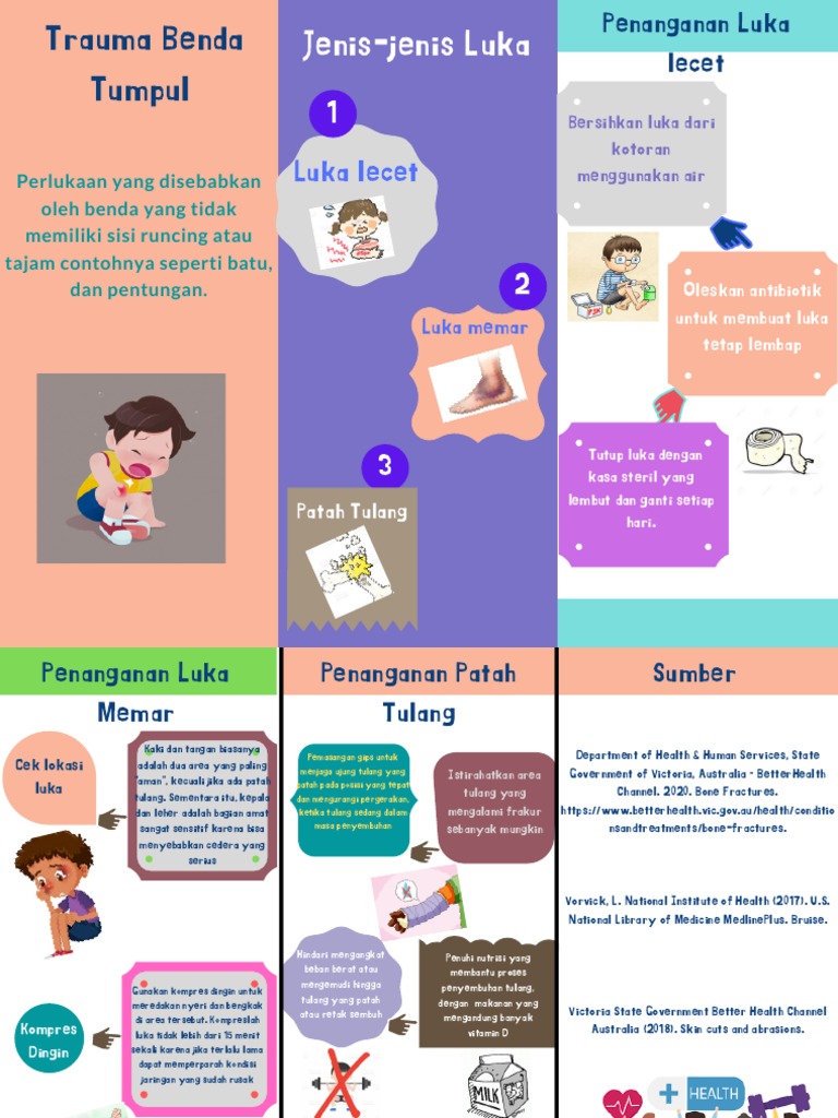 Leaflet Trauma Benda Tumpul | PDF