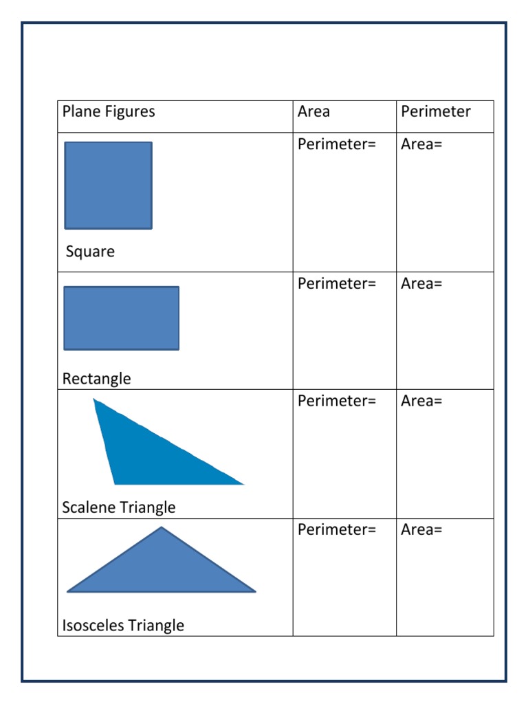 Plane Figures Area Perimeter Perimeter Area | PDF