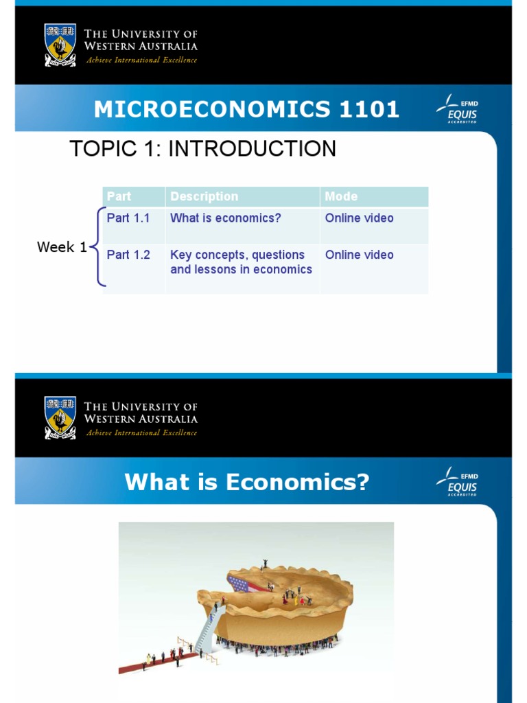 1.1 Study Notes 2022 Full Slide | PDF | Economics | Market (Economics)