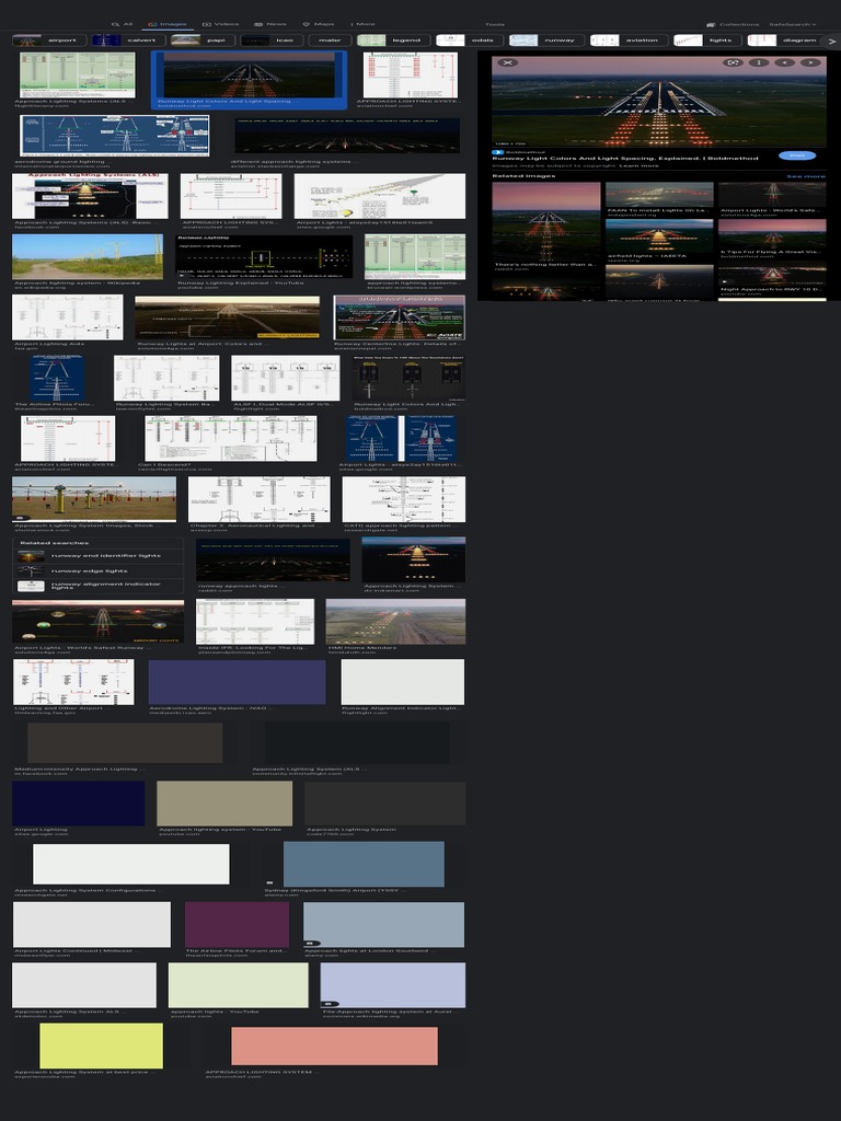 Airpo! Calve! Papi Icao Malsr Legend Odals Runway Aviation Lights ...