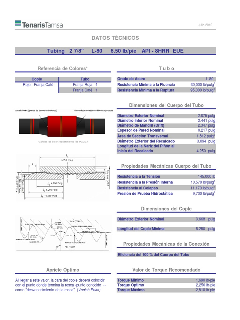 Tubing 2 7/8" L-80 6.50 Lb/pie Api - 8Hrr Eue: Datos Técnicos | PDF ...