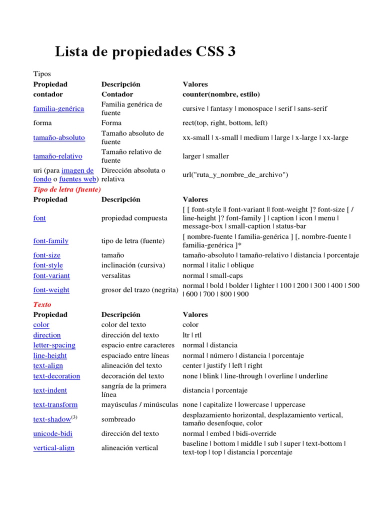Lista de Propiedades CSS 3 | Descargar gratis PDF | Desarrollo web ... Lista de Propiedades CSS 3 | Descargar gratis PDF | Desarrollo web ...