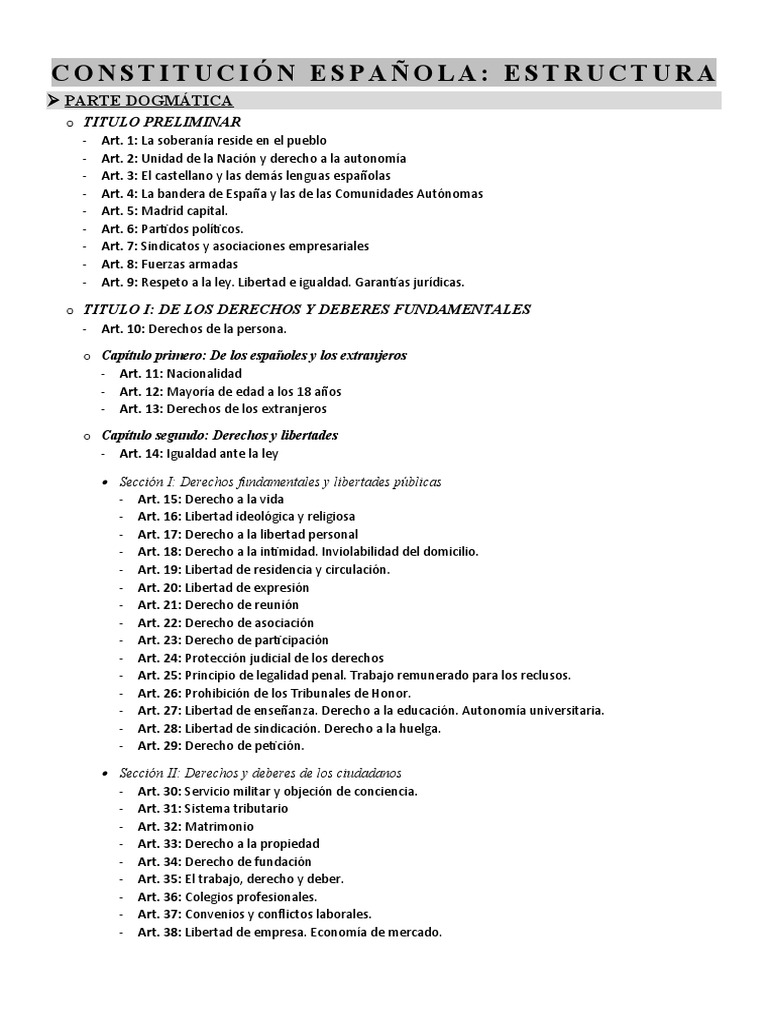 Estructura Constitución Española Descargar Gratis Pdf Derecho