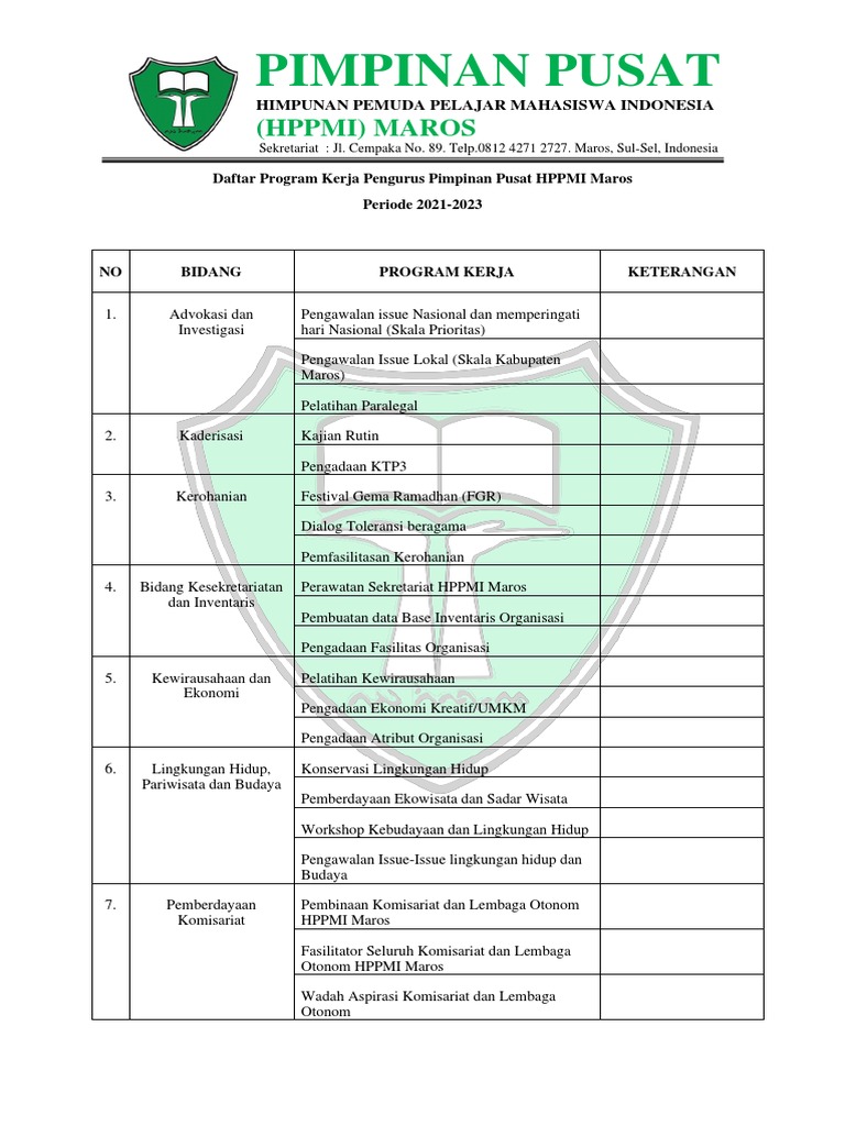 Daftar Program Kerja-Dikonversi | PDF