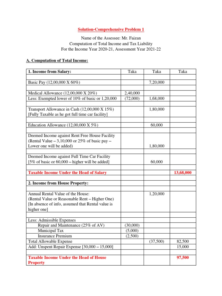Solution-Comprehensive Problem 1: A. Computation of Total Income: 1 ...