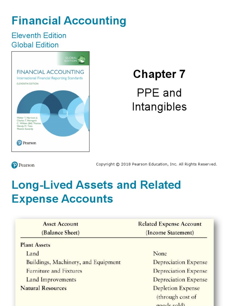 Financial Accounting: PPE and Intangibles | PDF | Depreciation | Book Value
