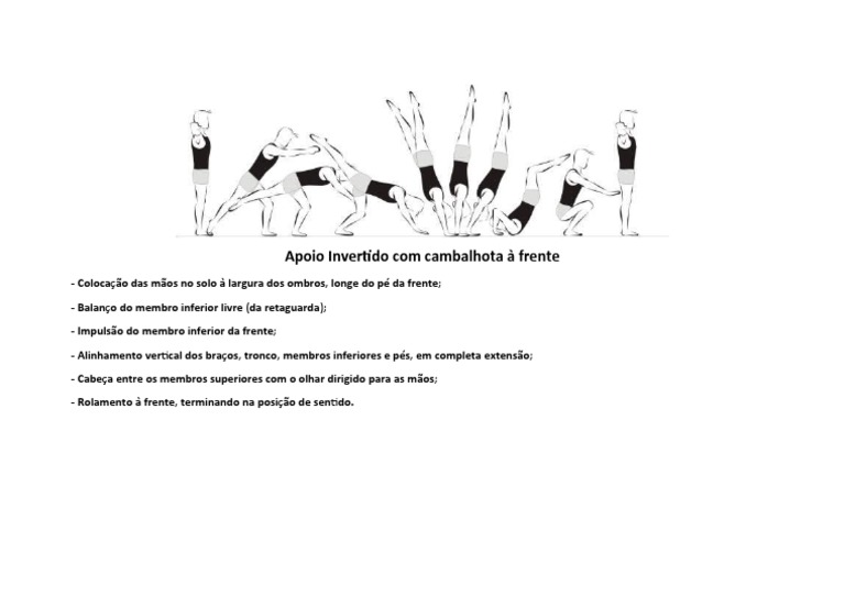 Ilustração Apoio Invertido Com Cambalhota À Frente | PDF