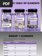 Group I Elements' Violent Water Reactions | PDF | Science & Mathematics ...