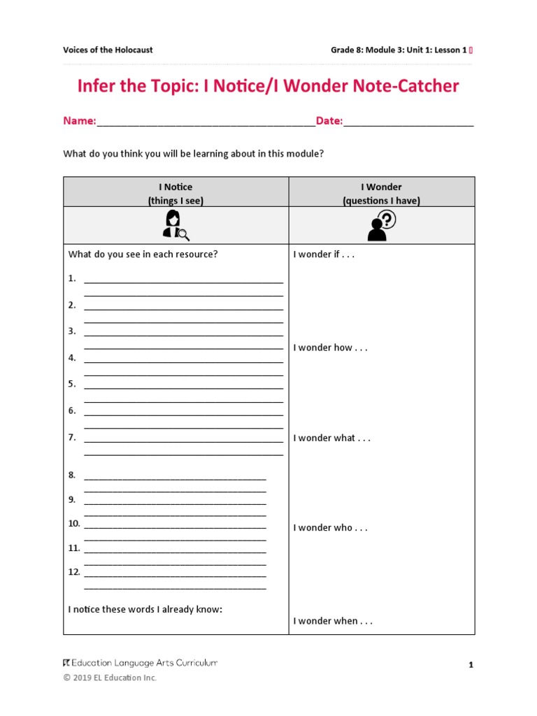 ELL G8M3 Unit 1, Lesson 1, Infer The Topic I NoticeI Wonder Note ...