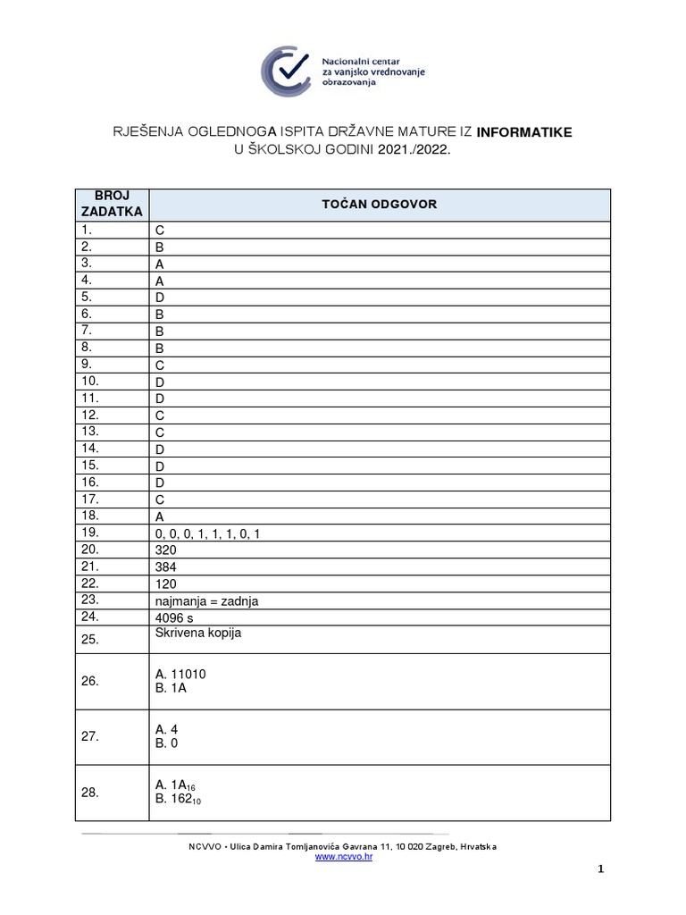 Informatika - Kljuc Za Odgovore - Ogledni - Ispit - 2021 - 22 | PDF
